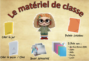 Affiches classe Harry Potter 2021/2022 - Le cartable de Séverine