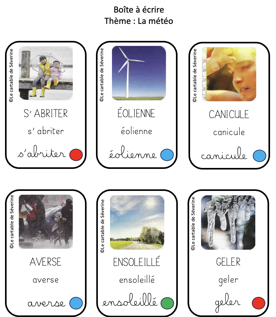 boîte à écrire la météo MS GS