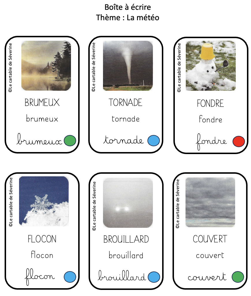 boîte à écrire la météo MS GS