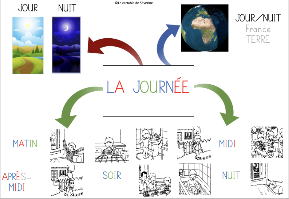Archives des jour nuit - Le cartable de Séverine